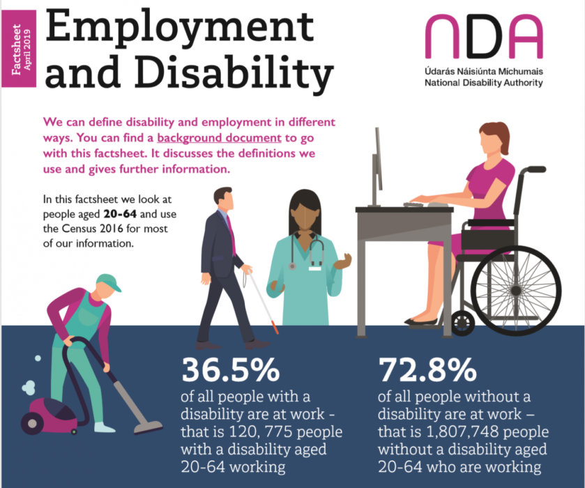 NDA report on workplace access welcomed - Forsa